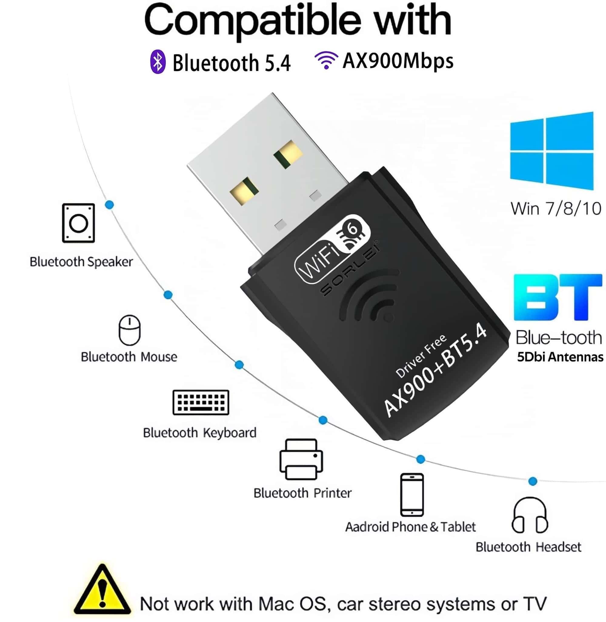 AX900 WIFI6 USB Adapter Dual Band 2.4G&5Ghz BT5.4 Wireless USB Dongle ...
